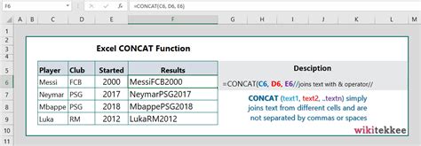 Excel CONCAT Function 10 Examples PART I Wikitekkee