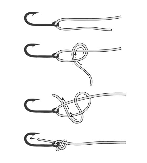 8 Fly Fishing Knots For Beginners And How To Tie Them The Fly Crate
