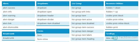 bootstrap 4 cheat sheet the ultimate list of bootstrap classes vrogue