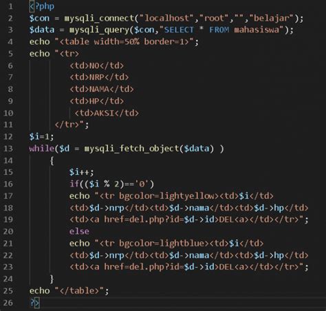 update dan delete data php mysql ilmuweb net cara dengan form youtube vrogue