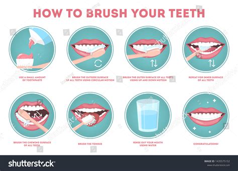 How Brush Your Teeth Stepbystep Instruction Stock Illustration