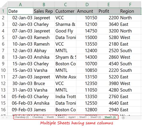 Combine Multiple Sheet Into One Excel