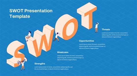 Swot Analysis Presentation Template For Strategic Business And Project