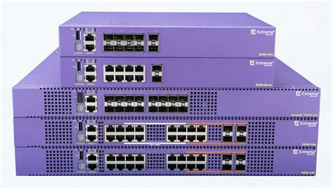 Extreme Networks WiFi Equipment And Cloud Management CaptureTech