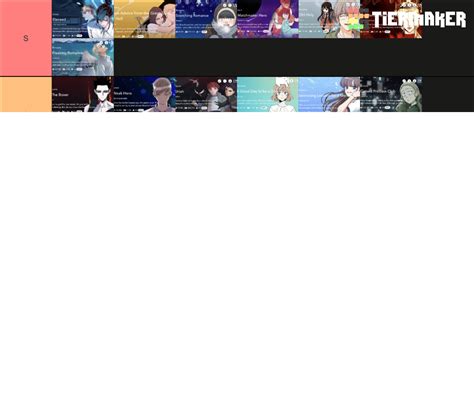 WEBTOON Tier List Community Rankings TierMaker