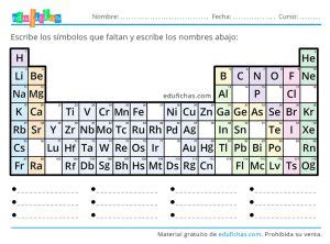 La Tabla Periódica para Imprimir Descargar PDF Ejercicios Gratis
