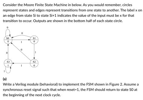 Solved Consider The Moore Finite State Machine In Below As Chegg
