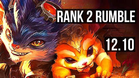 RUMBLE Vs GNAR TOP Rank 2 Rumble 4 0 2 300 Games Rank 12 KR