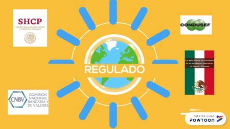 Descubre los Mejores Ejemplos de Sociedades Cooperativas en México La