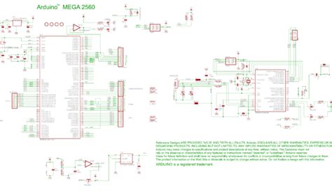 Arduino Mega Rxtx Su