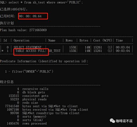 oracle sql profile及spm使用 dba notes的博客 csdn博客