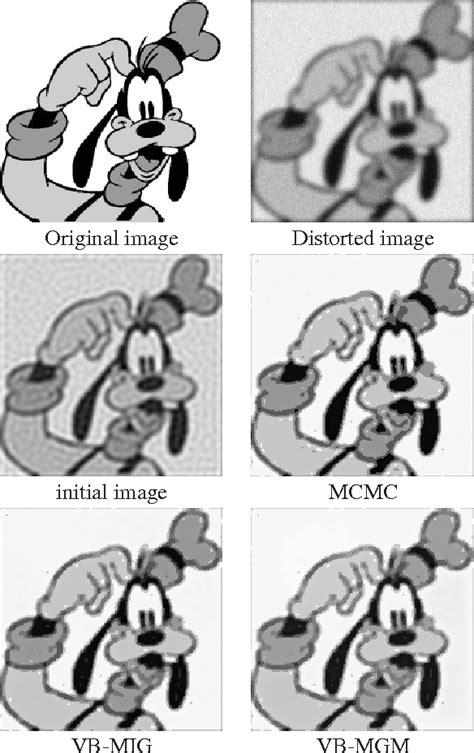 [pdf] joint image restoration and segmentation using gauss markov potts prior models and