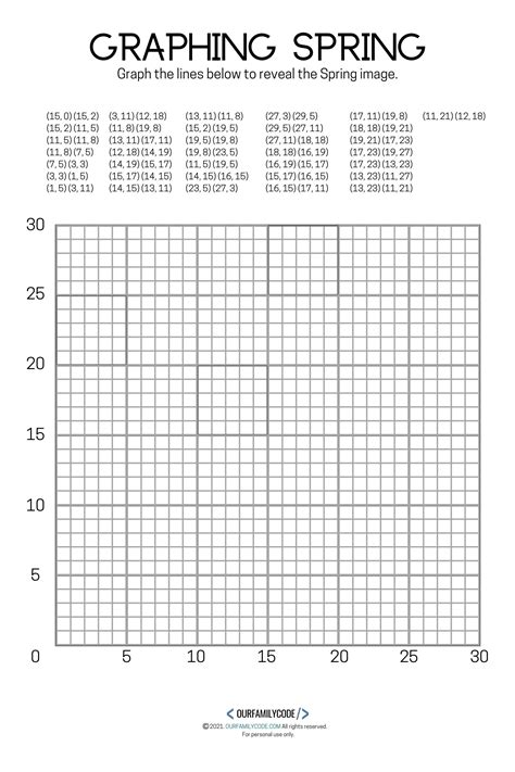 Coordinate Grid Coloring Pages
