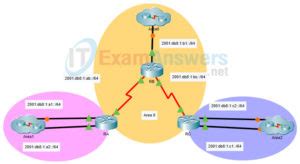 Packet Tracer Configure Multiarea Ospfv Answers