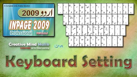 InPage Phonetic Urdu Keyboard Layout Venturespol