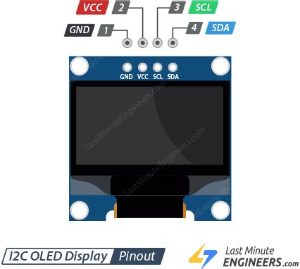 In Depth Interface Oled Graphic Display Module With Arduino Artofit