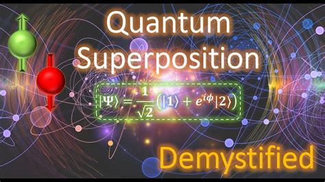 What Experiments Really Tell Us About Quantum Superposition Youtube