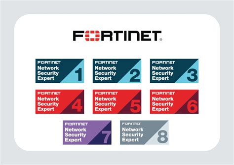 Fortinet Certifications Fortinet Certified Network Security Specialist