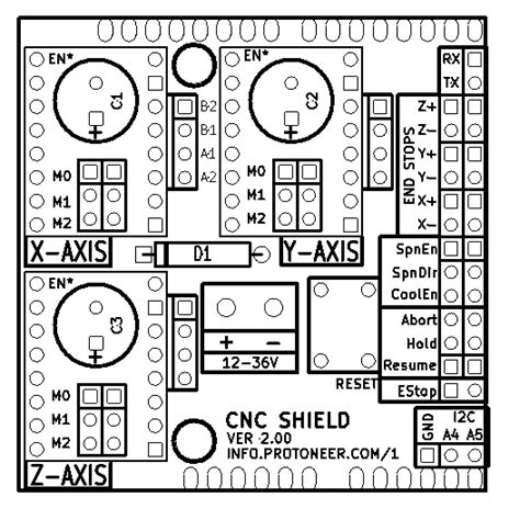 arduino cnc shield v3 schematic