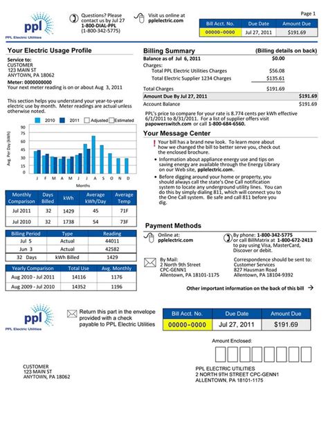 Ppl Electric Utilities Sample Bill Bills Electricity Electric Utility