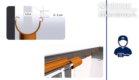 System rynnowy Bryza od zakupu do montażu porady