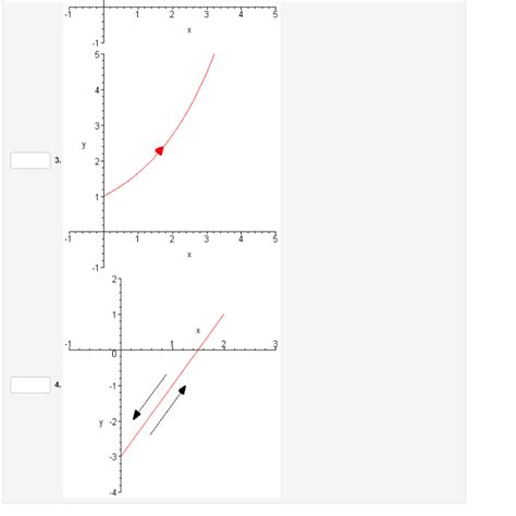 solved 1 point below you are given four parametric