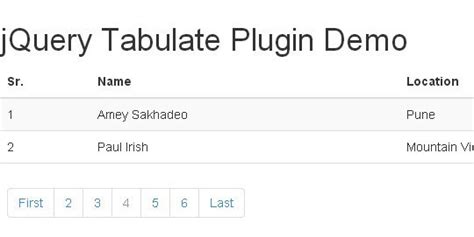 Collection Of Free Css Jquery Pagination Plugins