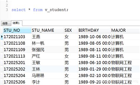 oracle（11g）数据库教程之十二：oracle视图 algorithm undefined oracle csdn博客
