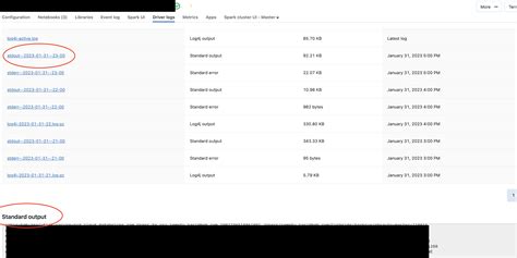 python databricks prints only around 280 lines of data stack overflow