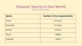 Sports Viewership Statistics