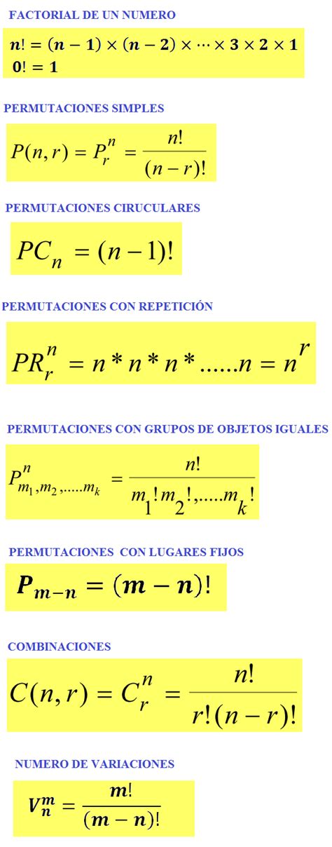 analisis combinatorio pdf