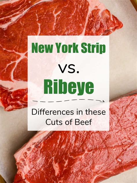 New York Strip Vs Sirloin The Complete Guide Kitchen Laughter