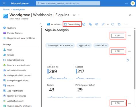 azure monitor workbooks for azure active directory microsoft entra microsoft learn