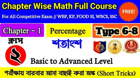 Percentage Class Type Wbp Kp Food Si Wbcs Ssc Math