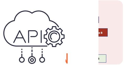list api testing curated by software jester medium