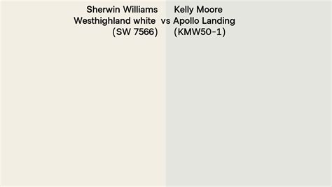 Sherwin Williams Westhighland White SW 7566 Vs Kelly Moore Apollo
