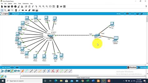 Cisco Packet Tracer Campus Network Design