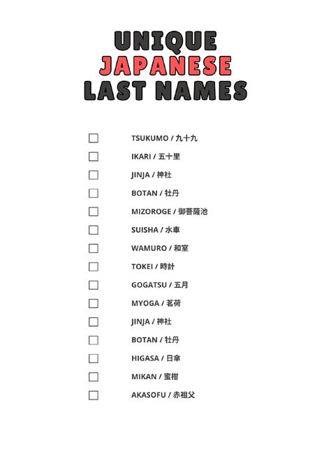 Printable List Of Unique Last Names PDF Included Printables Hub In