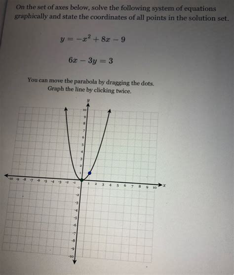 solved on the set of axes below solve the following system