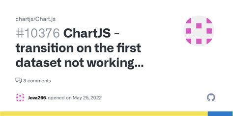 chartjs transition on the first dataset not working properly · issue 10376 · chartjs chart js