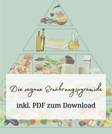 vegane Ernährungspyramide inkl PDF zum Ausdrucken
