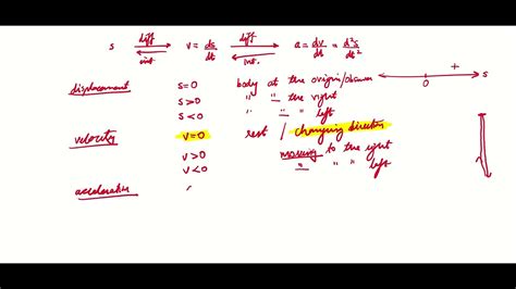 kinematics with calculus concepts youtube
