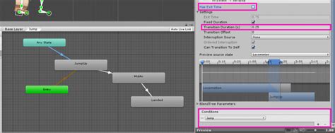 A Guide To Using D Character Animations In Unity Games Gamedev Academy