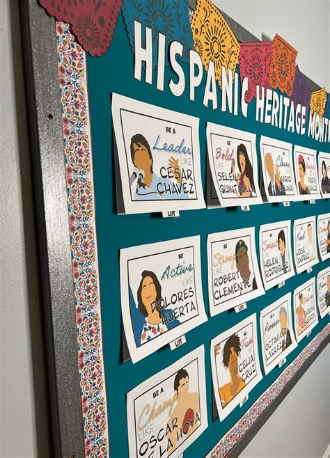 Hispanic Heritage Month Bulletin Board Interactive Posters Etsy
