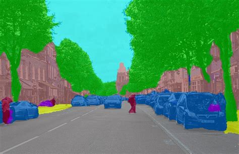 Understanding Semantic Segmentation A Guide In Techgeek