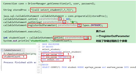 执行对象statement、preparedstatement和callablestatement详解 jdbc简介（五） csdn博客