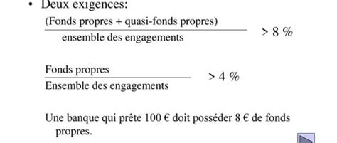 Les Dates Cl Es En Conomie Cartes Quizlet