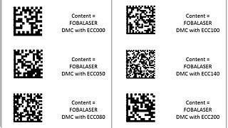 Wissenswertes Zur Kennzeichnung Von Produkten Mit DataMatrix Codes