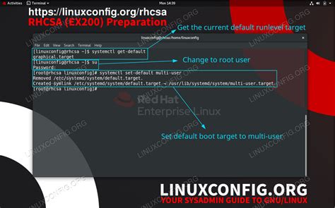 Your Default Target On Your Linux System Is Set To Multi User