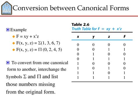 chapter 2 boolean algebra and logic gate ppt download